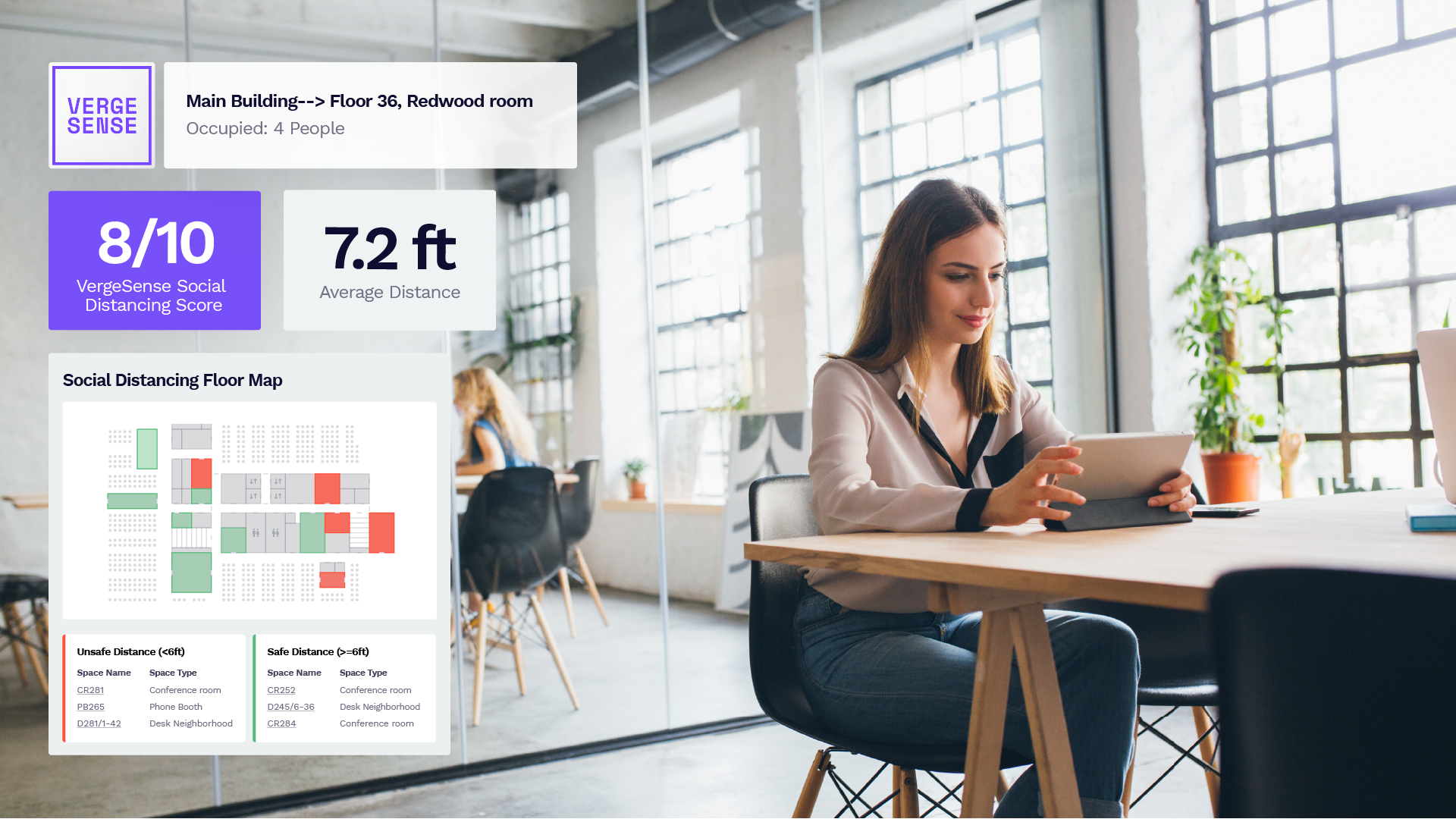 VergeSense Closes $9M Strategic Round As Demand Grows for Workplace Sensors